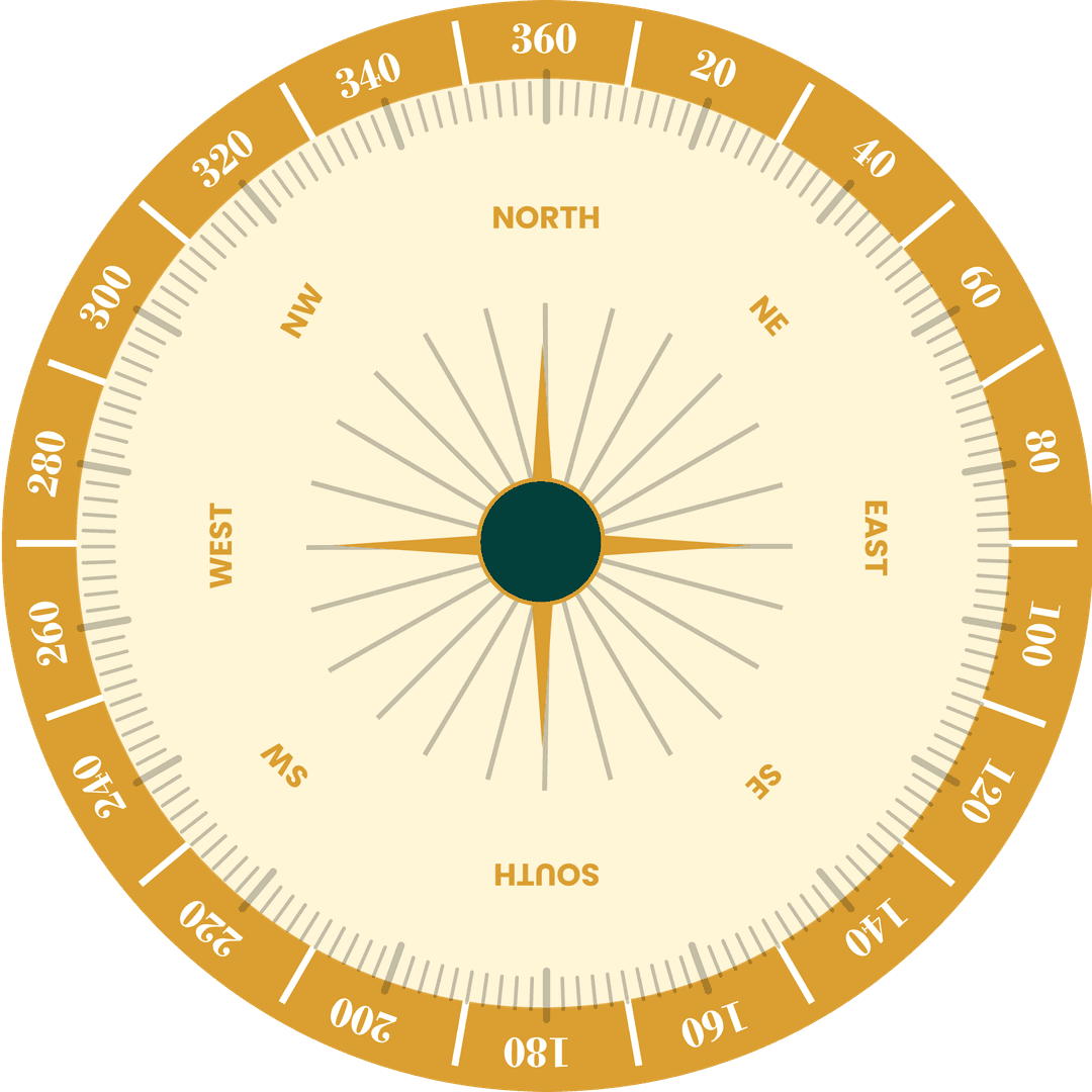 Qibla Locator and Compass to Find Kaaba Direction