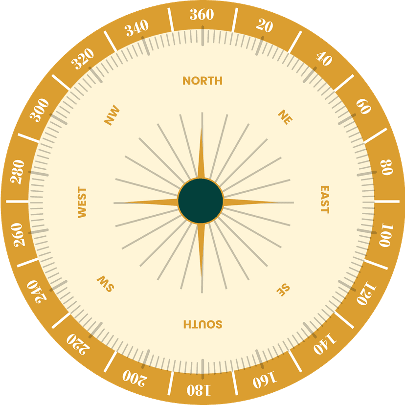 Qibla Locator and Compass to Find Kaaba Direction